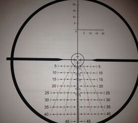 Horus Vision introduces new user-friendly reticles | thefirearmblog.com