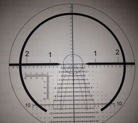 Horus Vision introduces new user-friendly reticles | thefirearmblog.com