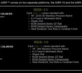 Riverman Gun Works Modular Breakdown Rifle | thefirearmblog.com