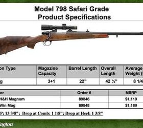 Remington Model 798 Safari Grade | thefirearmblog.com