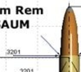 7mm Cartridge Guide | thefirearmblog.com