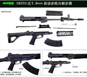 Qbz 03 New Rifle Series Named Type 20, To Improve Military's Combat
