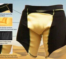 Kevlar reinforced underwear | thefirearmblog.com