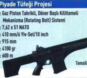 New Turkish Assault Rifle | thefirearmblog.com