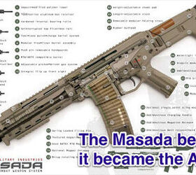 Magpul Acr Rumor Mill: Magpul To Debut A New ACR, Masada Or Massoud