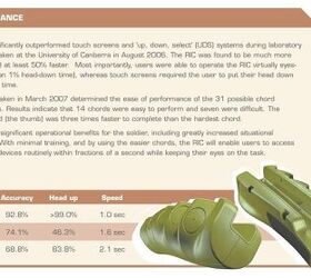 Australia's next-gen rifle, the EF-88 | thefirearmblog.com