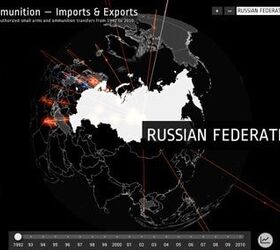 Rundown: Canadian Small Arms & Light Weapons Transferred to Ukraine | thefirearmblog.com