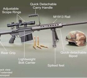 Infantry Anti-Armor Tactics | thefirearmblog.com