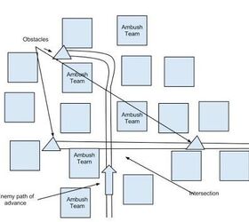 Infantry Anti-Armor Tactics | thefirearmblog.com