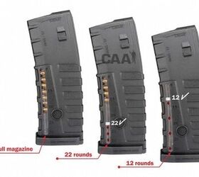 IDF officially adopts polymer CAA Tactical MAG 17 | thefirearmblog.com