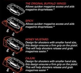 Buffalo Wings for Glock, In Three Flavours | thefirearmblog.com