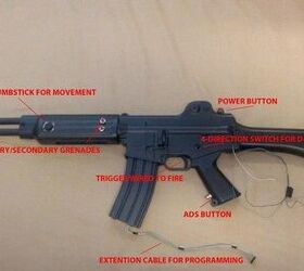 DIY Game Controller Rifle | thefirearmblog.com