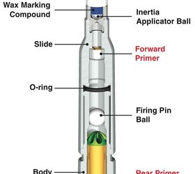 Range Offers Force on Force Training With Real Guns And UTM MMR ...