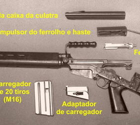 FN FAL 5.56mm Conversion Kit | thefirearmblog.com