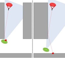 Ricochet | thefirearmblog.com