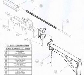 Polymer FAL Para Stock | thefirearmblog.com