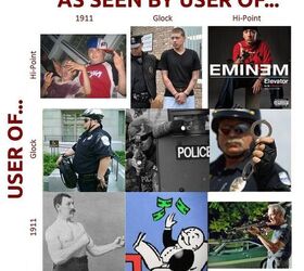 User of… As Seen by… (Glock, 1911, & Hi-Point) | thefirearmblog.com