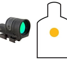 The Remington And Trijicon Event At Gunsite Academy (Part One ...