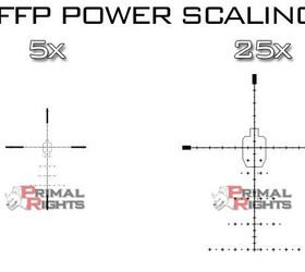 Primal Rights' Primer: First vs. Second Focal Plane Scopes ...