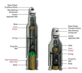 UTM Man Marker Rounds for 7.62 Weapon Systems | thefirearmblog.com