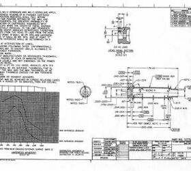How To Find Case Capacity With SolidWorks | thefirearmblog.com
