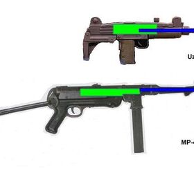 Odd Guns: CZ 26 SMG | thefirearmblog.com