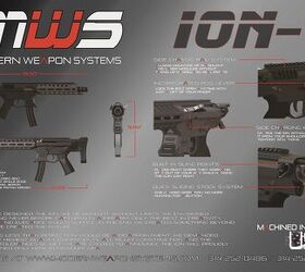 Coming Soon: Modern Weapon Systems ION | thefirearmblog.com