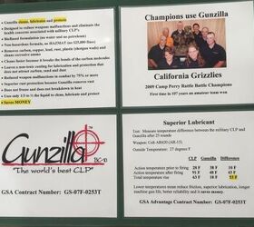 Gunzilla, a Non-Toxic Alternative CLP | thefirearmblog.com