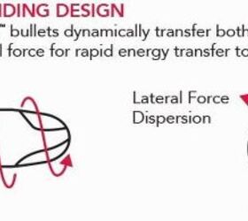 PolyCase Introduces the Inceptor Injection-Molded Ammo Brand ...