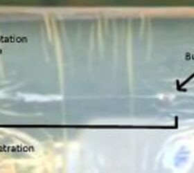 Civil Defense Ammo Ballistics 9mm Civil Defense Ballistic Gel Test:
