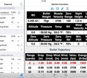 Ballistic App (for iOS) 6th Edition–Worth It? | thefirearmblog.com
