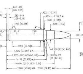 Not So Special: A Critical View Of The 6.8mm SPC | thefirearmblog.com
