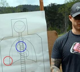 Off Axis Shooting | thefirearmblog.com