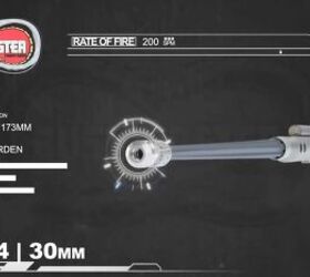 ATK Bushmaster Chainguns | thefirearmblog.com