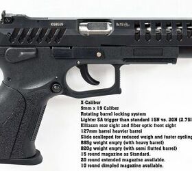 Grand Powers Coming to the USA in Earnest | thefirearmblog.com