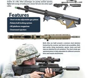 MAC Takes A Look Inside The Kel-Tec RDB | thefirearmblog.com