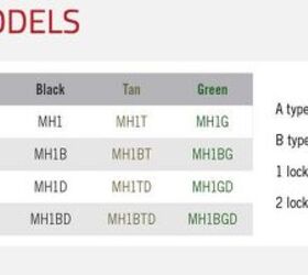 Just Announced: Hartman Optics MH1 Reflex Sight | thefirearmblog.com