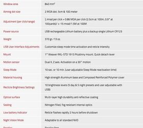 Just Announced: Hartman Optics MH1 Reflex Sight | thefirearmblog.com