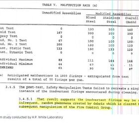 BREAKING: CNBC Alleges Remington Knew of M700 Trigger Defect In 1989 ...