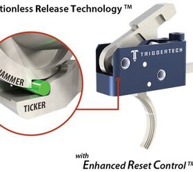 TriggerTech Introduces "Zero Creep" AR Trigger | thefirearmblog.com