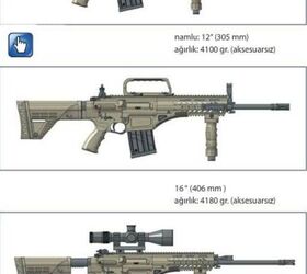 Turkey orders more MPT-76 service rifles | thefirearmblog.com