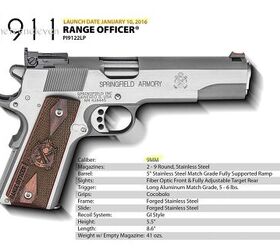 TFBTV SHOT Show Preview: Hands on with the New Springfield Stainless ...