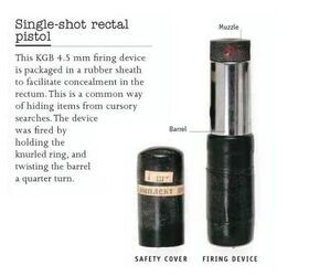 POTD: KGB rectal gun – ultimate concealed carry | thefirearmblog.com