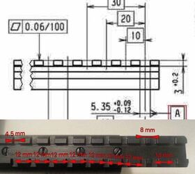 Violations of the Picatinny rail Mil-STD 1913 | thefirearmblog.com