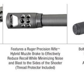 New: Ruger's Enhanced Precision Rifle | thefirearmblog.com