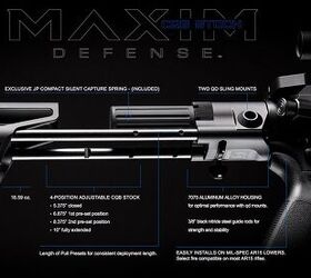 Maxim Defense CQB AR Stocks And Buffer Systems | thefirearmblog.com