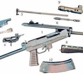 BREAKING: Kalashnikov Concern Releases New Micro Assault Rifle to ...