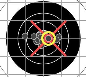 Berger Releases New F-TR Oriented Bullet – The 200.20X | thefirearmblog.com