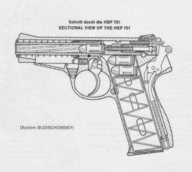 Review: A Taste for the Fine,The Korriphila HSP 701 | thefirearmblog.com