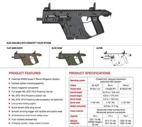 Kriss Vector Dimensions